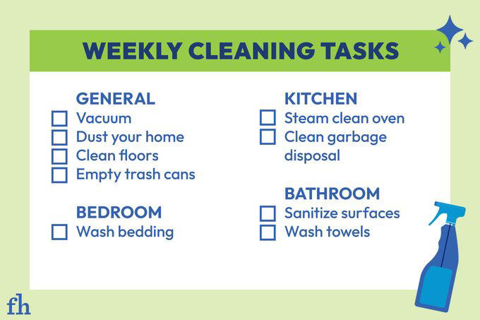 The Definitive House Cleaning Guide: Tasks for Every Day, Week, Month ...