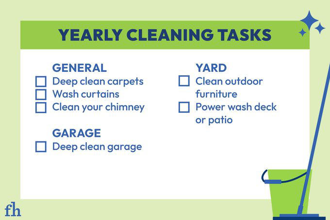 The Definitive House Cleaning Guide: Tasks for Every Day, Week, Month ...