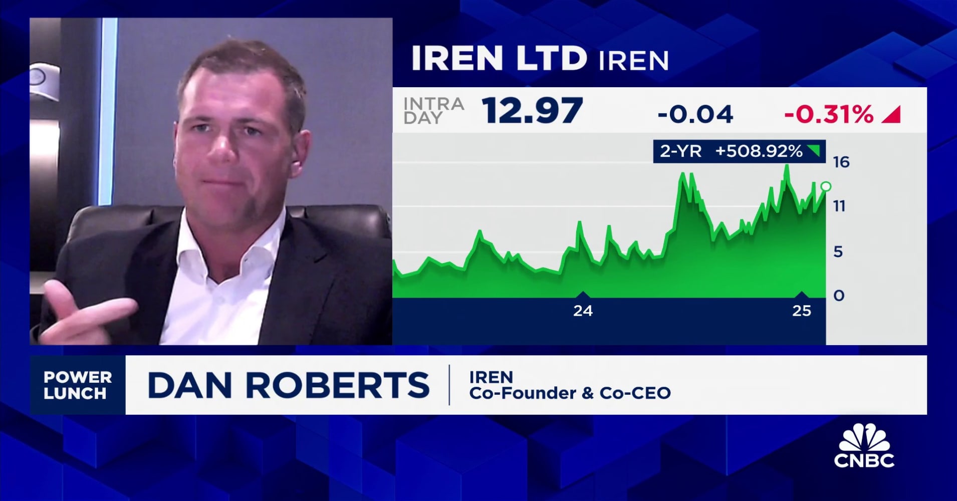 There's not enough power to fuel AI demand and bitcoin mining, says IREN's Dan Roberts