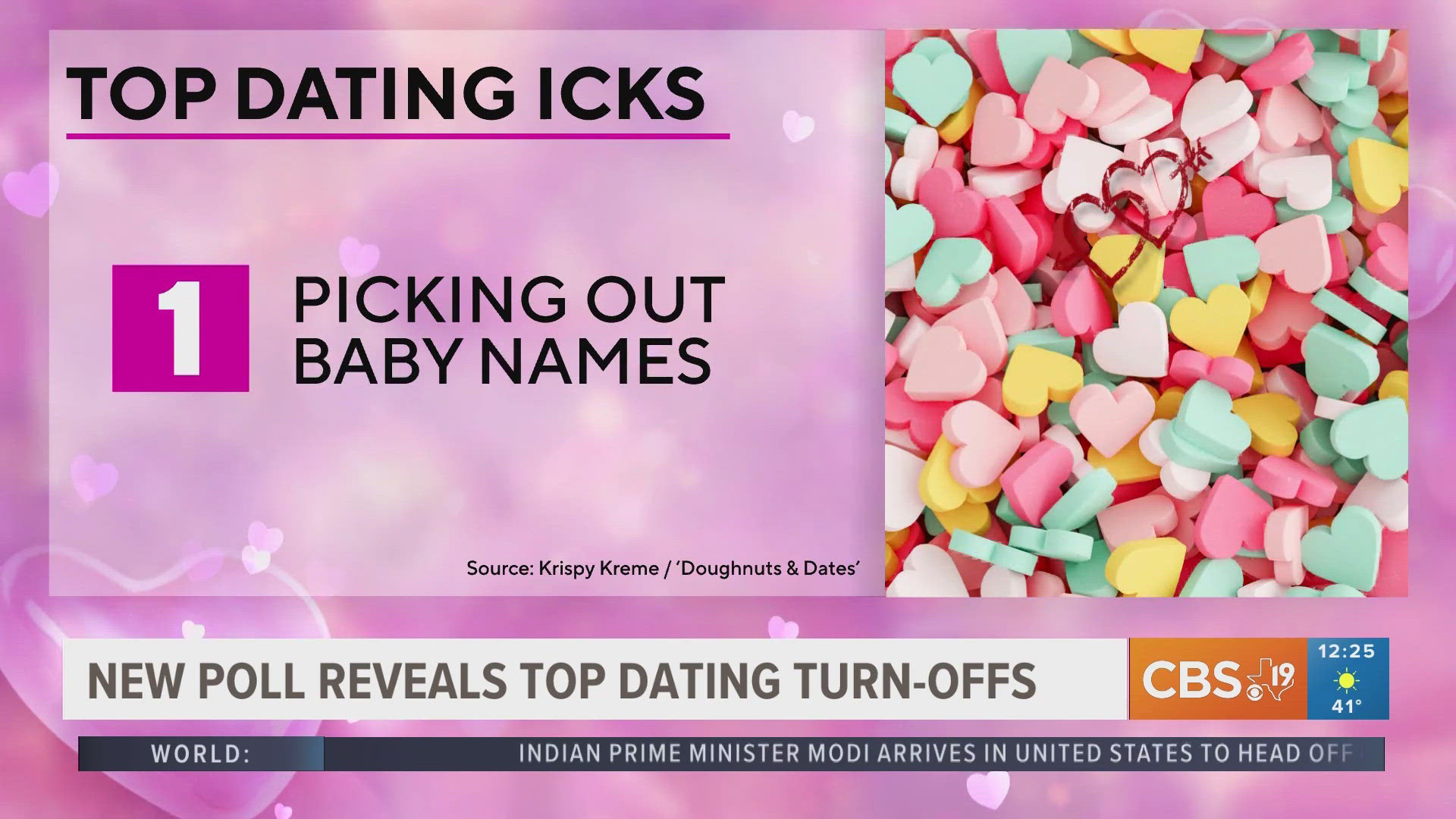 New poll reveals top dating turn-offs