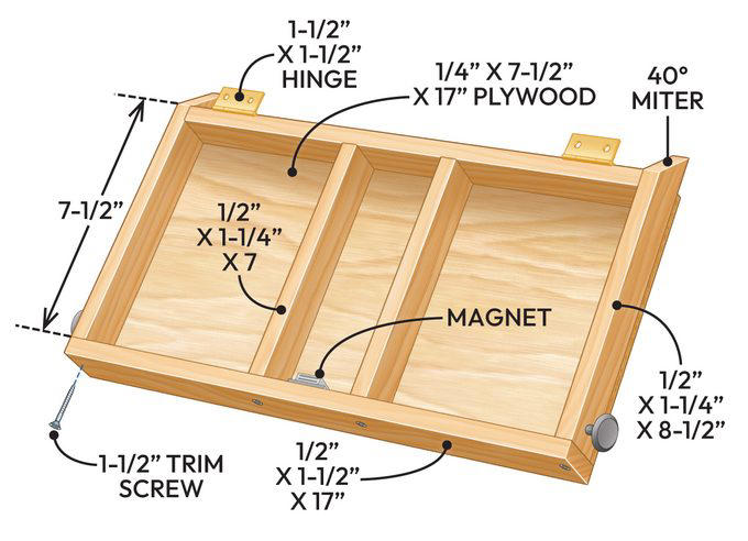 10 Easy DIY Projects To Increase Kitchen Cabinet and Drawer Storage