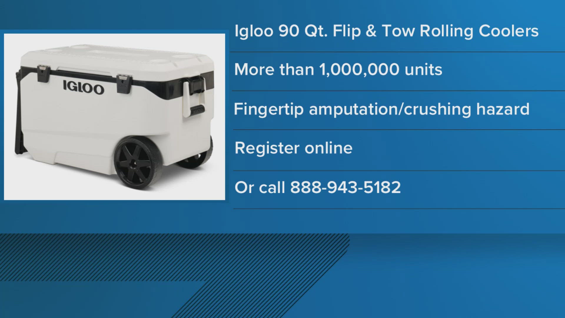 More than a million Igloo rolling coolers recalled after fingertip ...