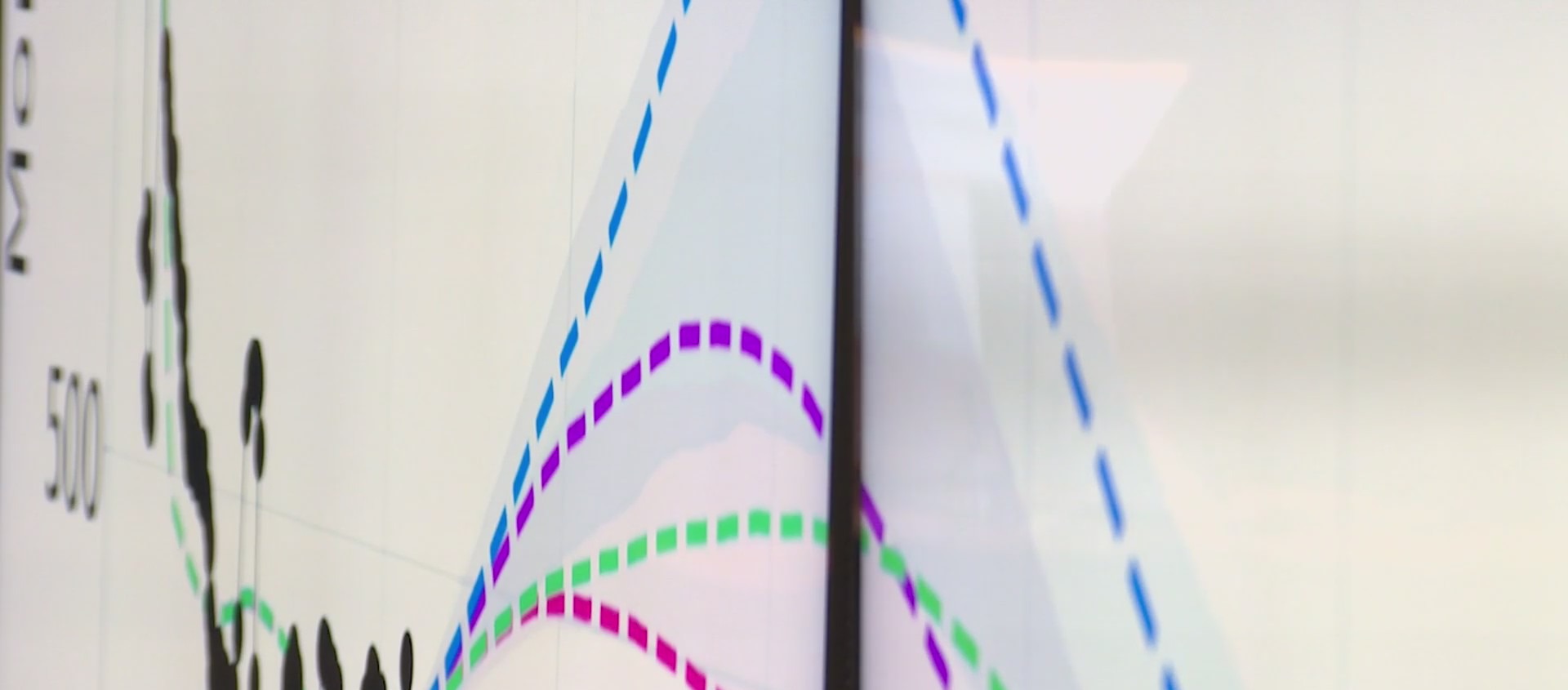 What's next for the UT COVID-19 Modeling Consortium post pandemic