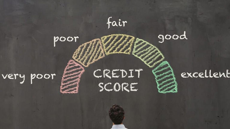 Credit Score: What steps should you take if you discover unauthorized ...