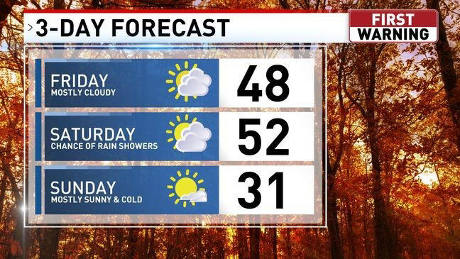 Snow and Bitter Cold Headed for Green Country Snow and Bitter Cold Headed for Green Country
