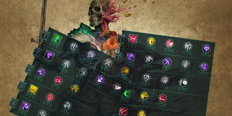 Avowed's Skill Trees Explained