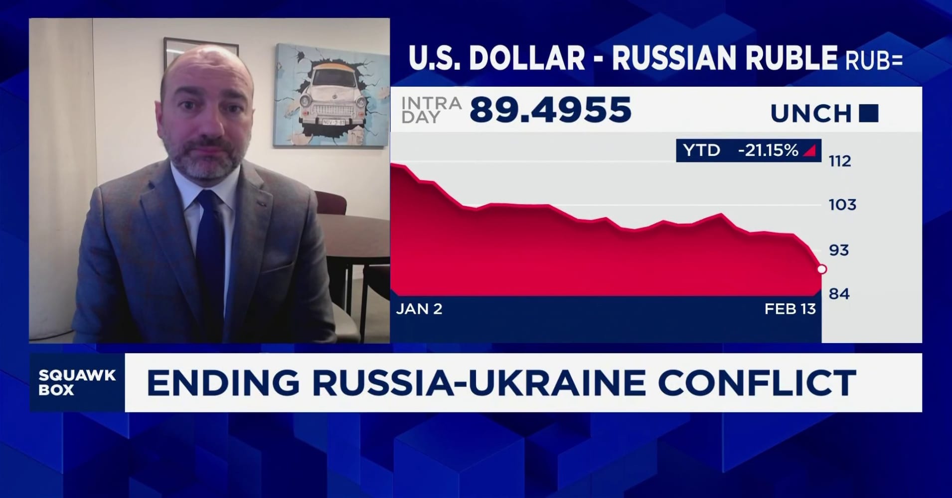 The challenge is for Ukraine to say no to Washington, says CSIS Max Bergmann