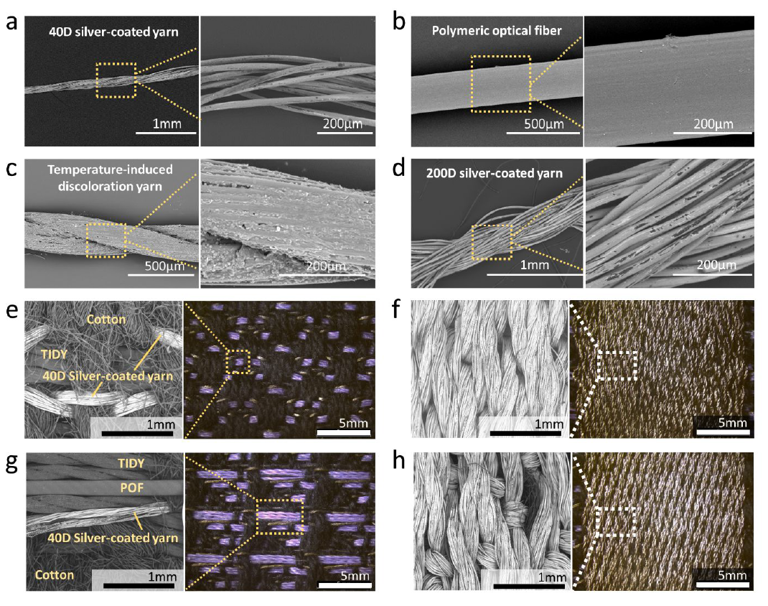 AI-Powered Smart Jacket Prevents Overheating with Color-Changing Sensors