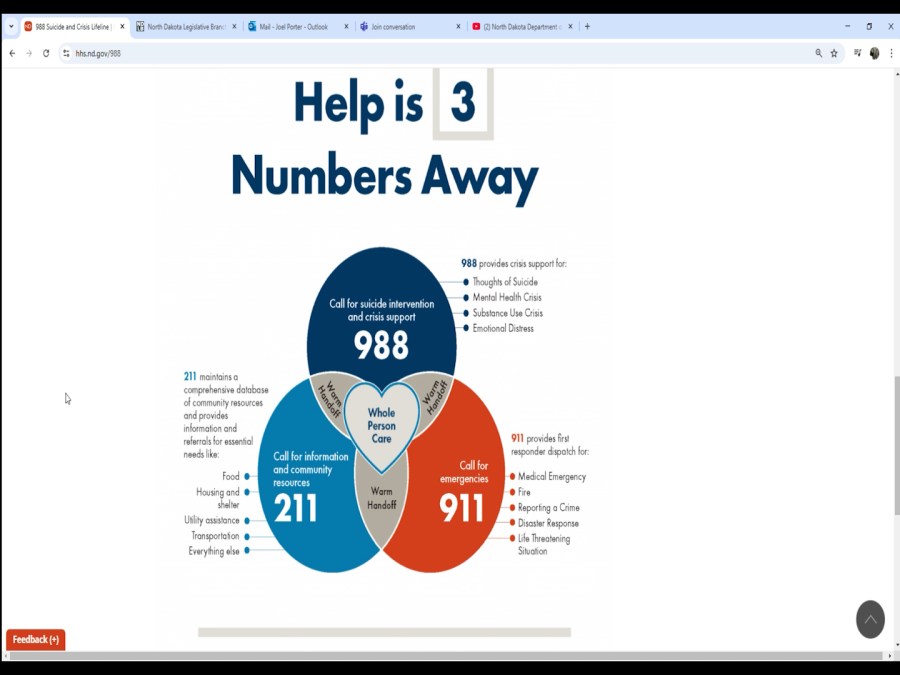 New bill aims to protect 988 and 211 operators from legal action