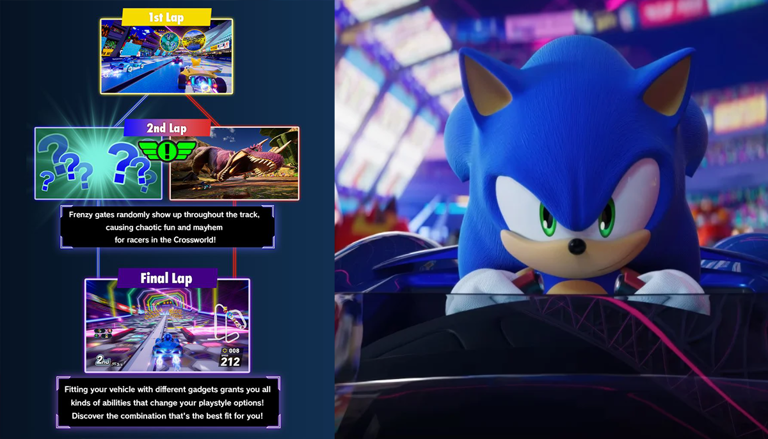 Cómo jugar a la beta de Sonic Racing: CrossWorlds