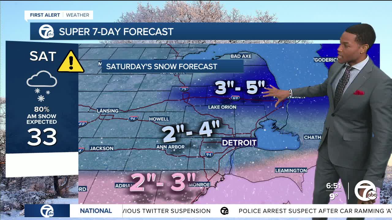 What to know about the weekend winter storm coming to metro Detroit