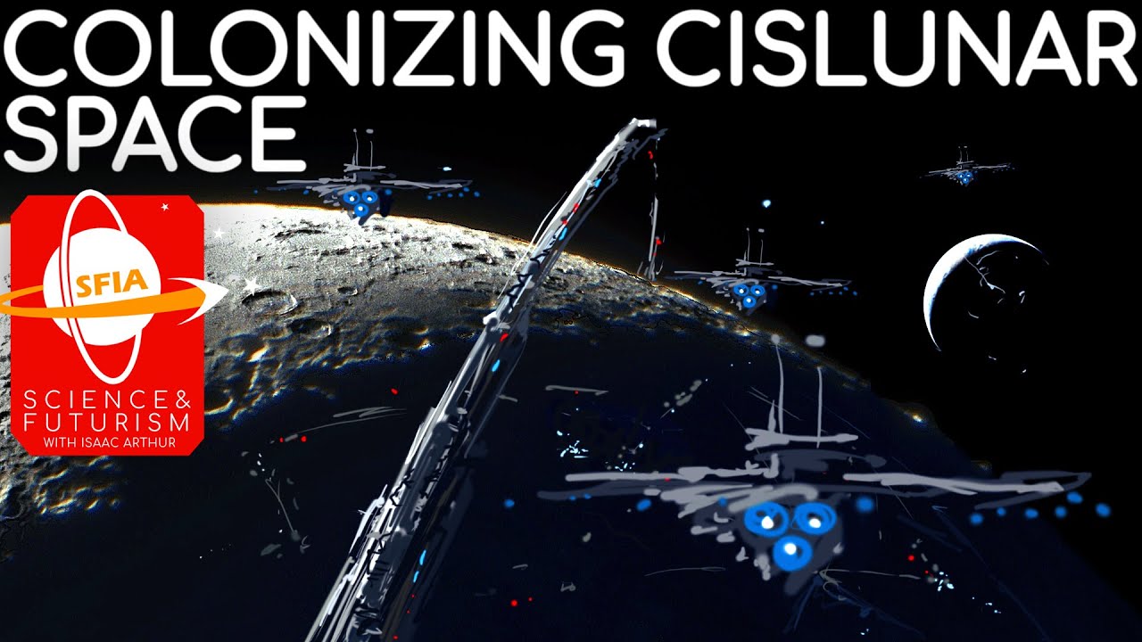 Why Cislunar Space & Lagrange Points Are Key to Space Colonization!