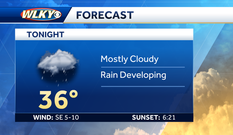 Weekend weather planner: Cold Valentine's Day then a deluge of rain
