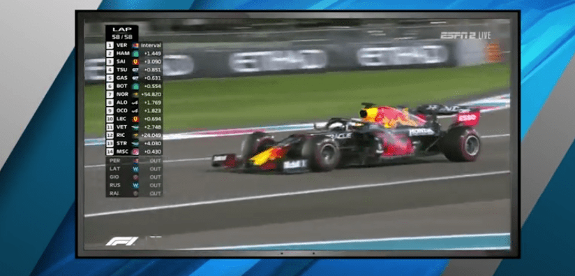 New F1 race team hopes to build manufacturing facility near Charlotte Motor Speedway