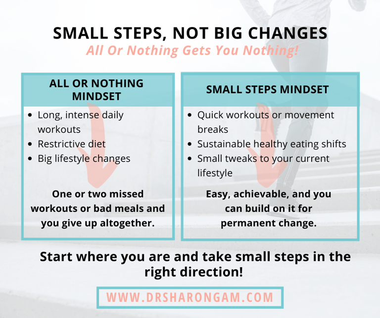 Forget The All Or Nothing Approach. Small Steps Are The Key To Lasting ...