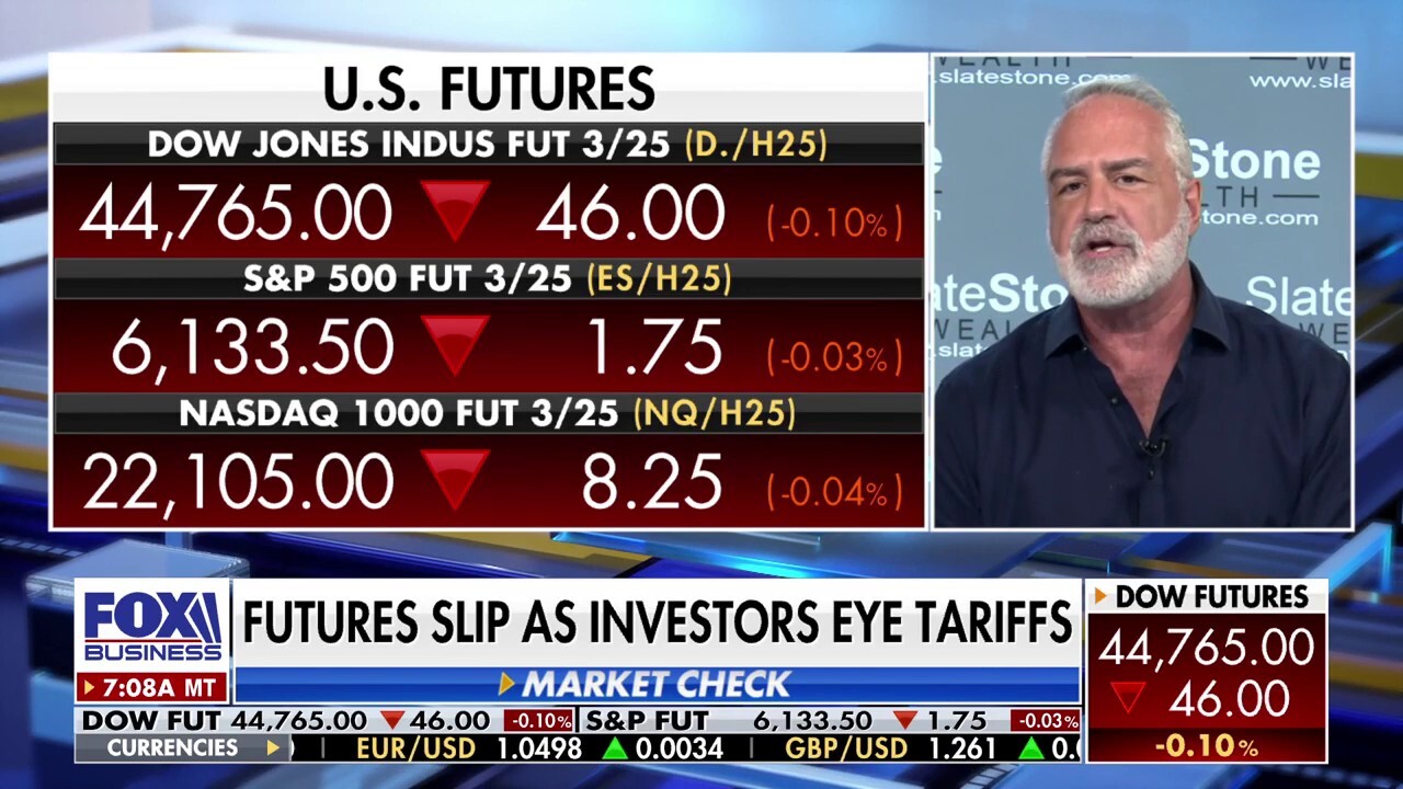 Trump tariffs won't be the disaster many are predicting, strategist says
