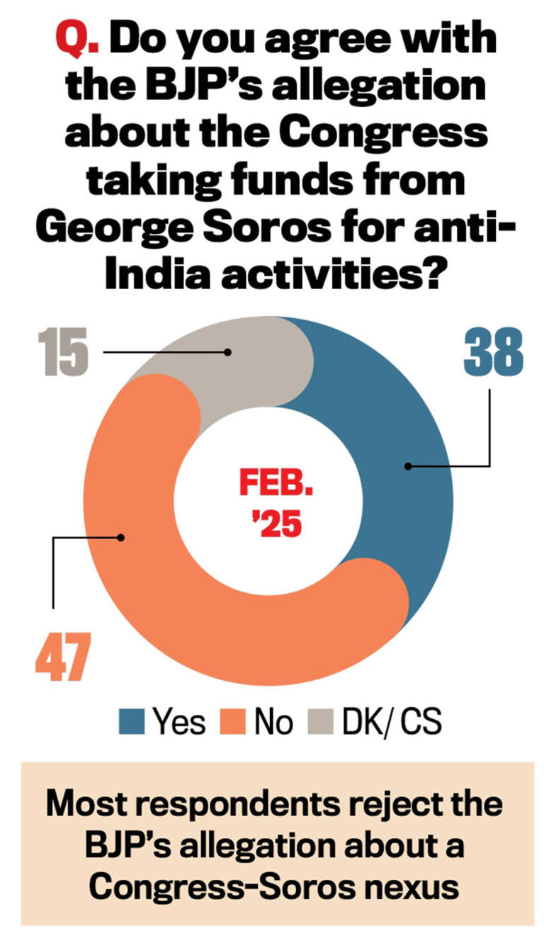 Back with a bang | Mood of the Nation