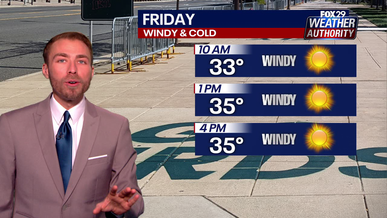 Eagles parade forecast: Frigid, sunny Friday ahead as fans gather in ...