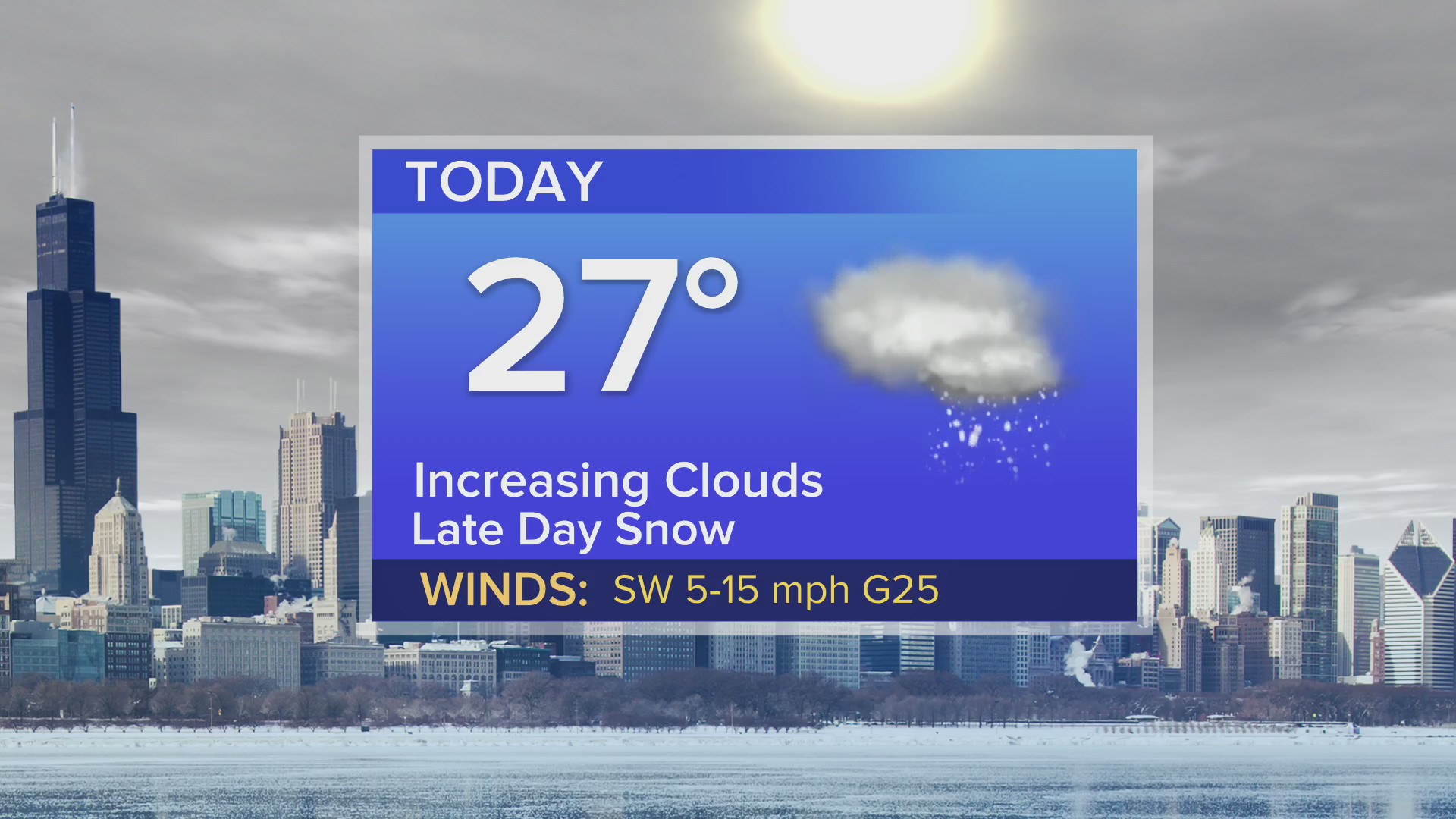 Friday Forecast: Temps in upper 20s with late day snow expected