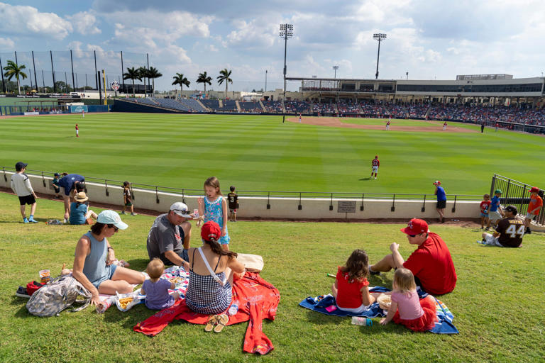 Washington Nationals Spring Training: What to know before heading to ...
