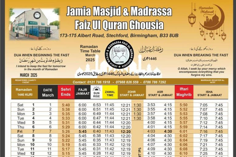 Ramadan timetable 2025 announced for prayers and meals but some may ...