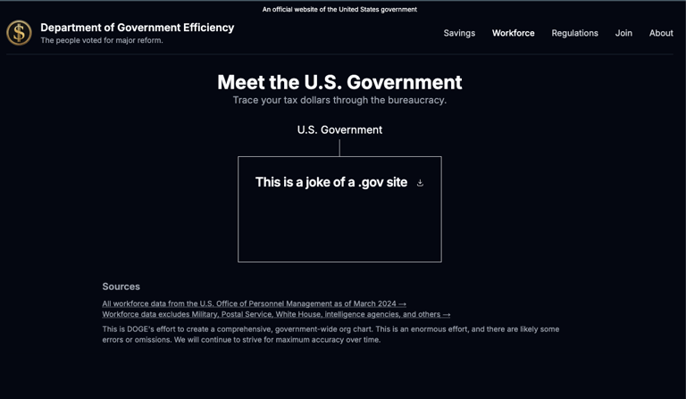 Elon Musk's DOGE.gov website can apparently be edited by anyone