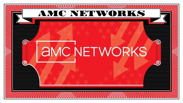 AMC Networks Reports 10% Revenue Decline in 2024 Due to Decreases in ...