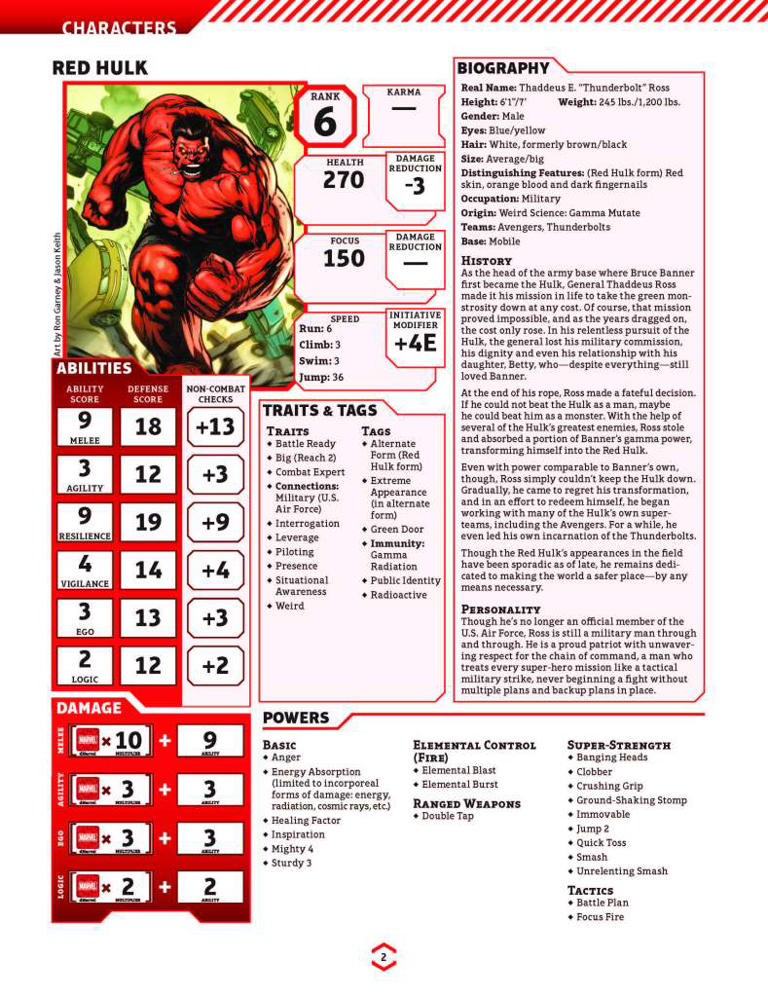 Marvel Multiverse Role-Playing Game to Publish Avengers Supplement