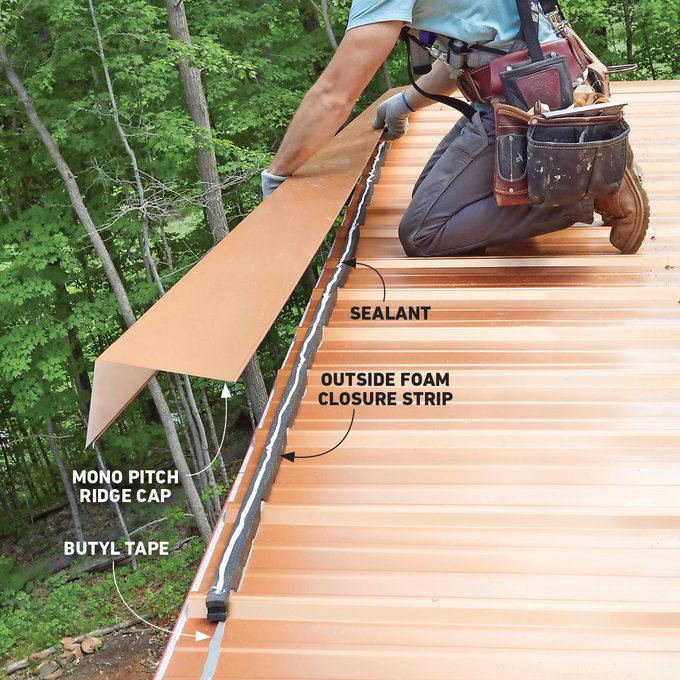 A Full Guide to Metal Roof Installation