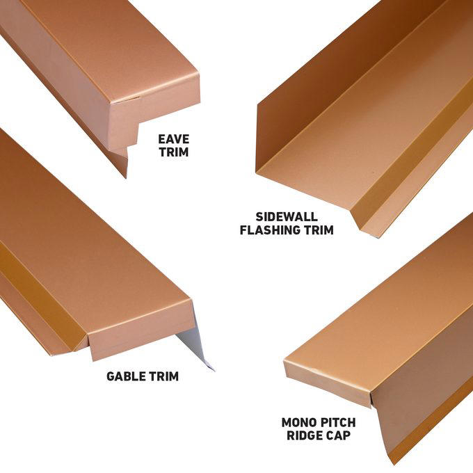 A Full Guide to Metal Roof Installation