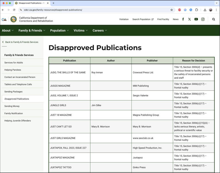 Banning books in prison: State website lists titles considered ...