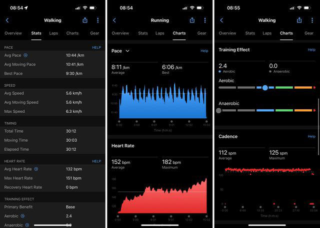 Why the Garmin Forerunner 265 Is Tempting Me Away from My Apple Watch ...