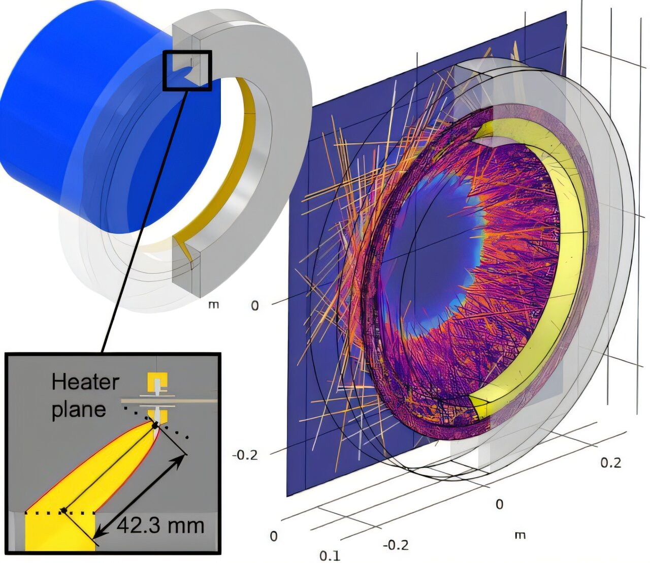 New optical tech boosts gravitational-wave detection capabilities