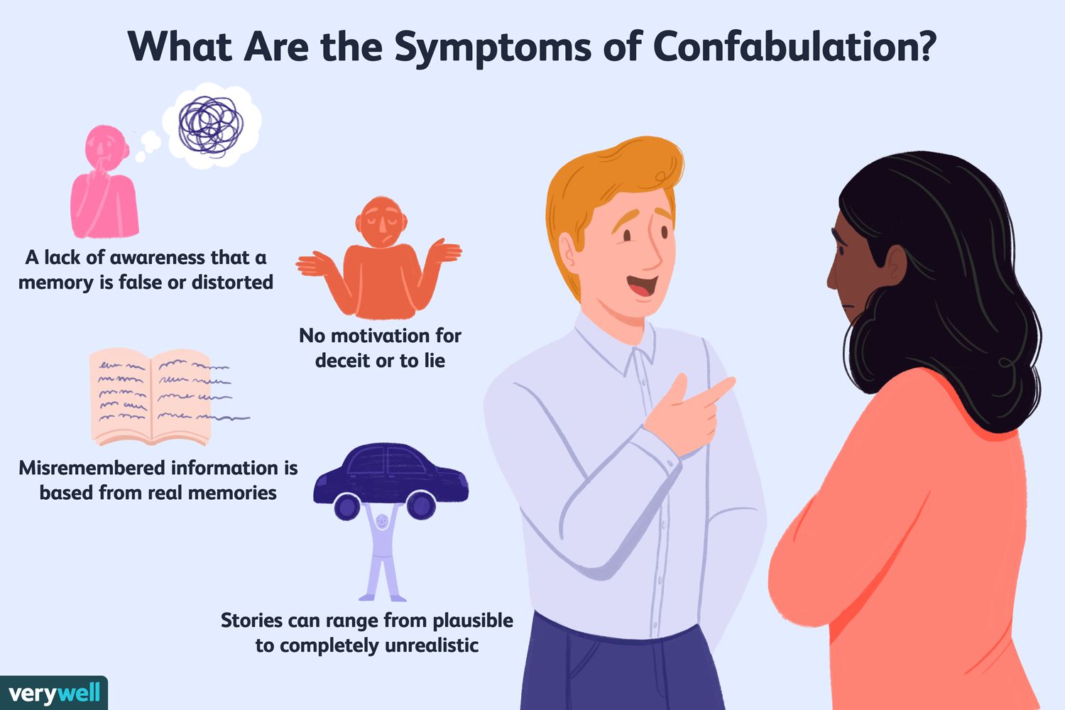 Confabulation: Why we generate false memories