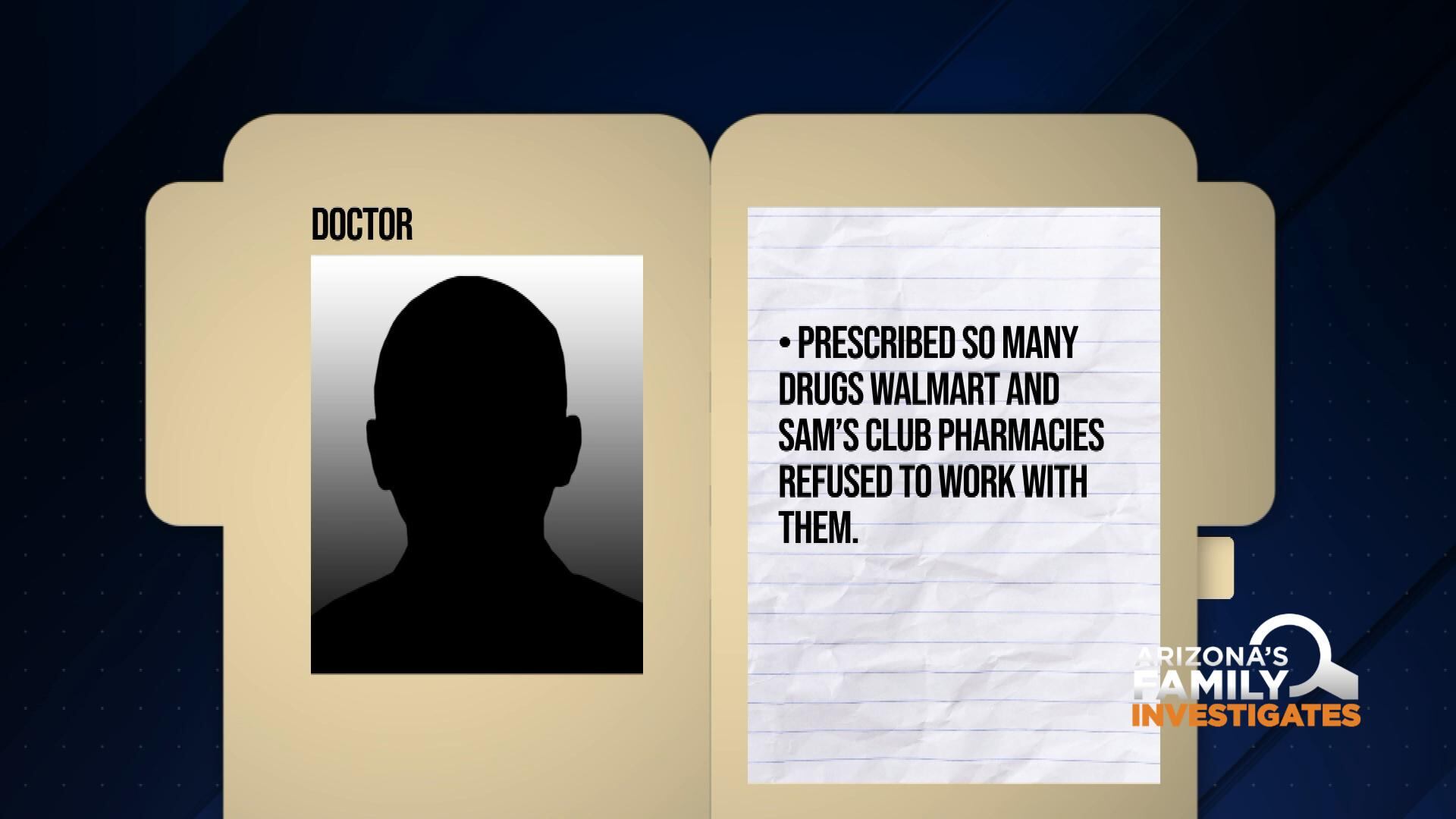 Diverted: How some Arizona doctors and nurses misuse drugs