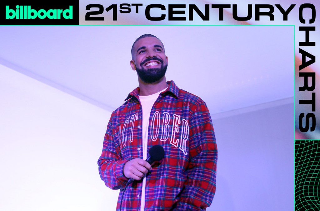 Here Are the Artists With the Most Streaming Songs No. 1s in the 21st ...