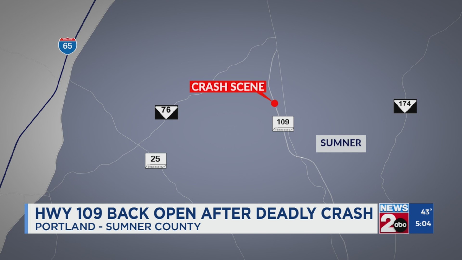 Portion of Highway 109 reopens after deadly crash