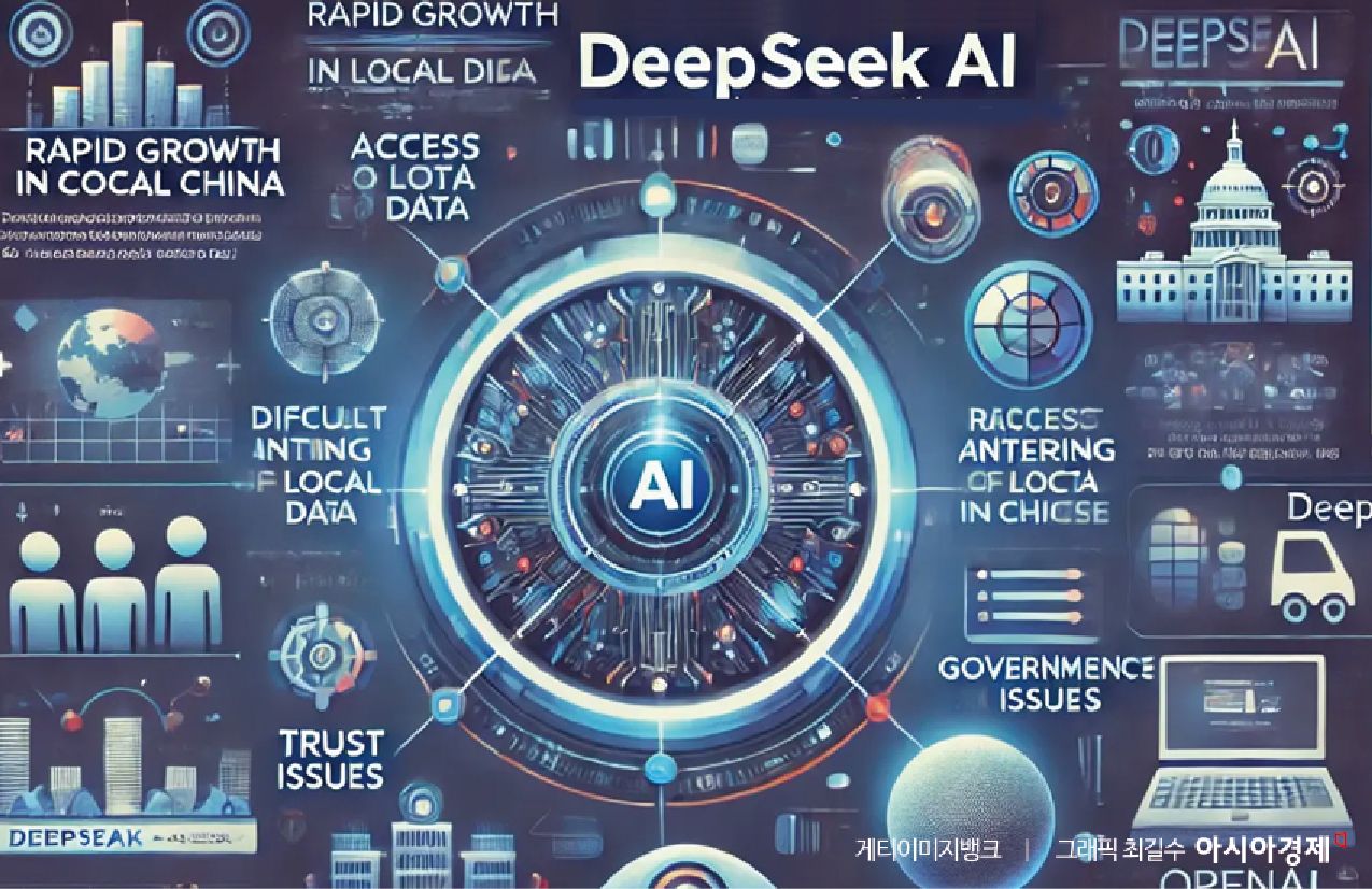 韓 등 전세계 딥시크 퇴출…中지방정부는 적극 활용
