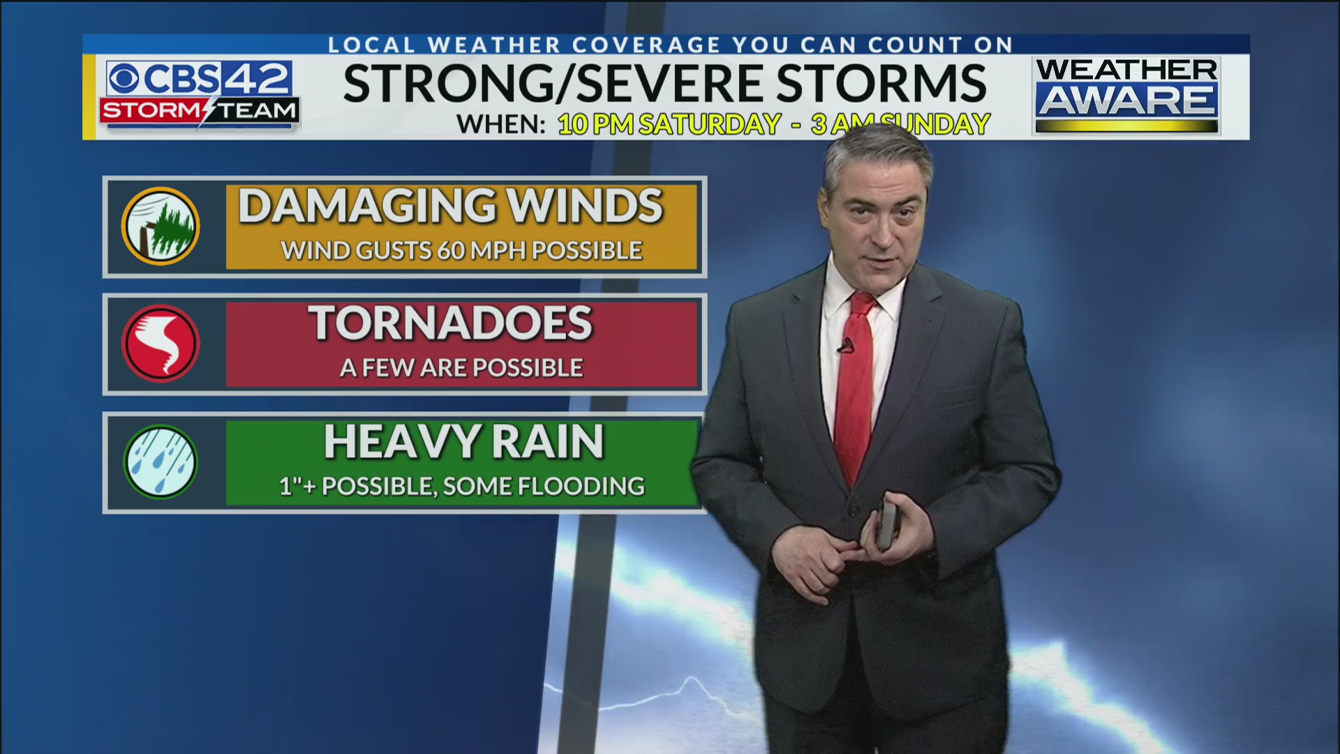Weather Aware Saturday Night into Sunday Morning for Strong to Severe ...