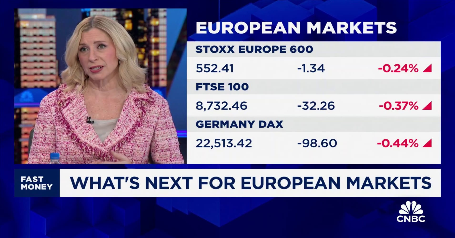 European Markets rally despite tariff talks