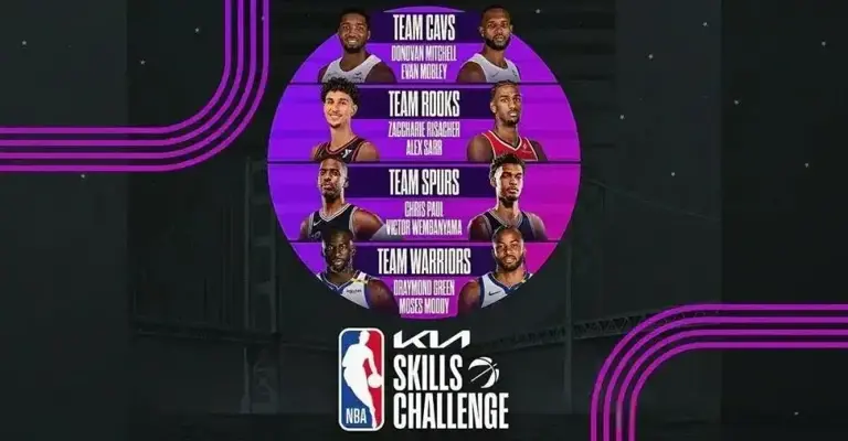 CCTV5直播！NBA全明星赛最全介绍+冠军预测！重大改革+五大看点！