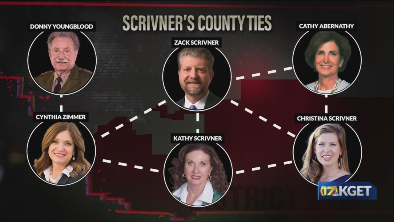 Powerful political family surrounds Zack Scrivner