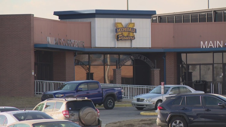 Police: Mooresville High School threat uncovered through tip to ...