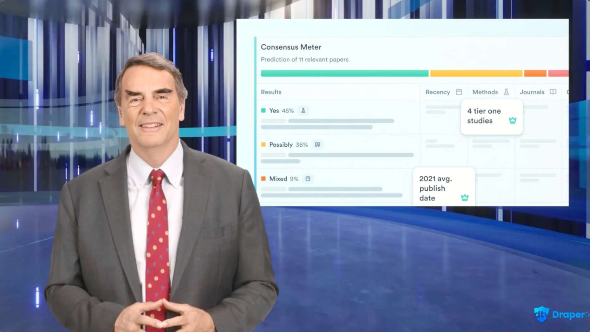 Consensus Meter 2.0 Launches with Enhanced Research Analysis