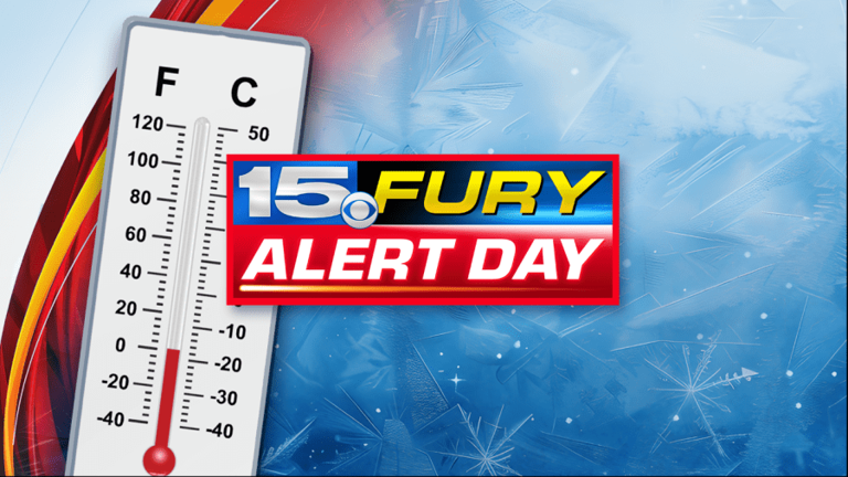 15 Fury Alert Day: Bitter cold temps & below zero wind chills