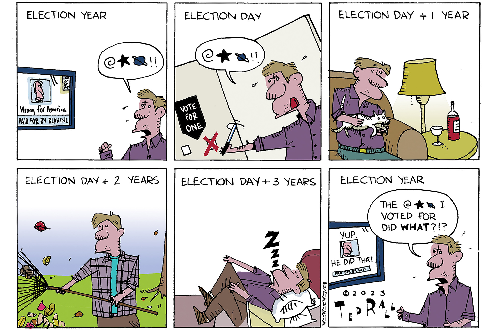 The Life Cycle of Political Angst