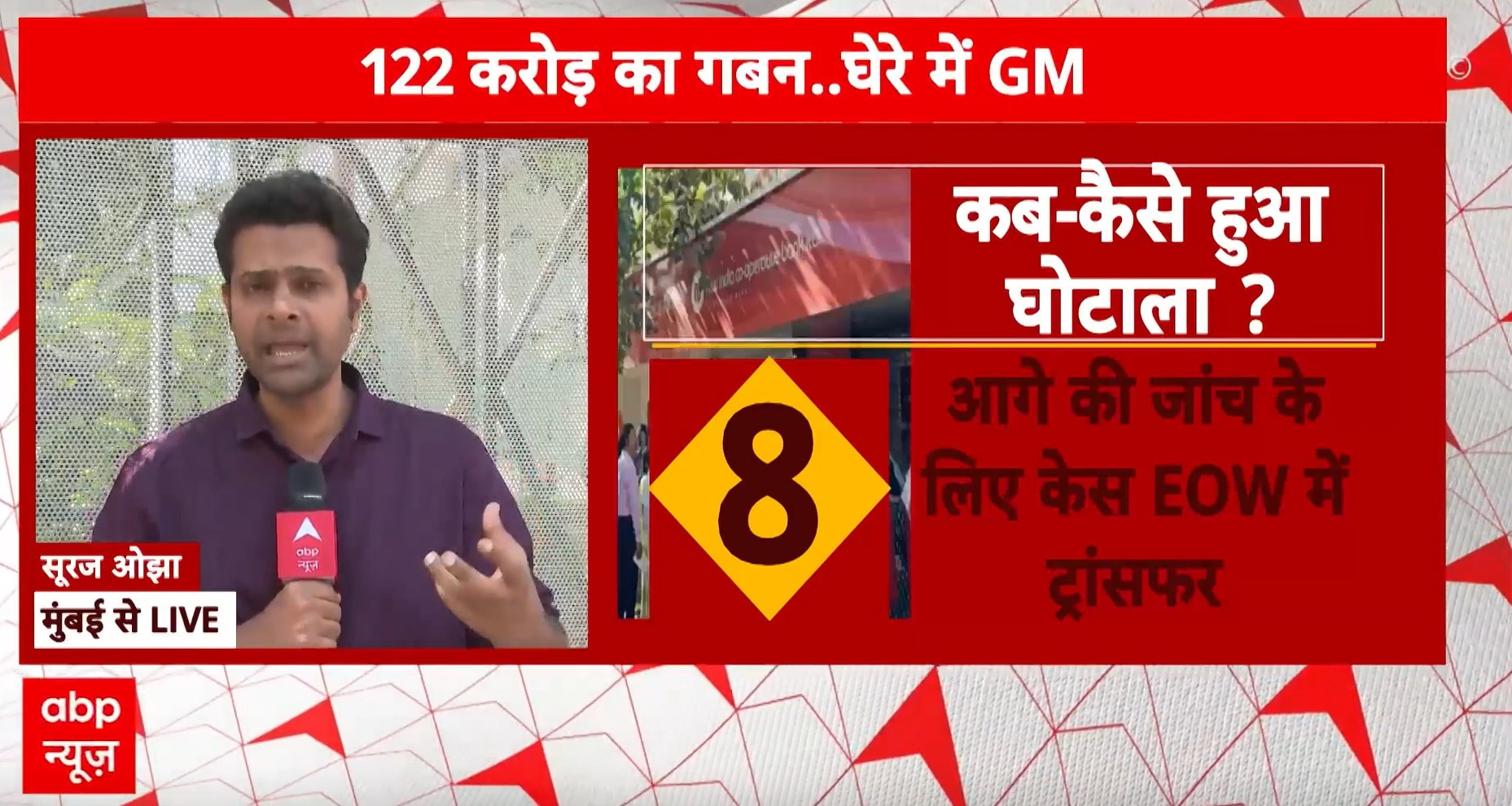 Breaking News: General Manager Involved in ₹12 Crore Scam at New India Co-operative Bank; EOW ...