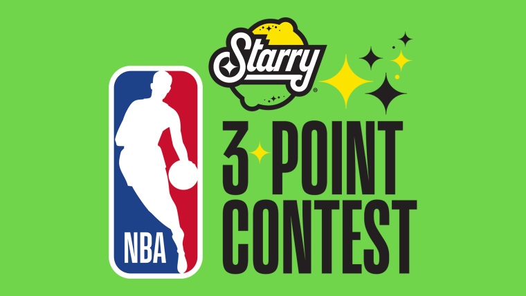 NBA All-Star 3-Point Contest rules, scoring, format, judges, past winners