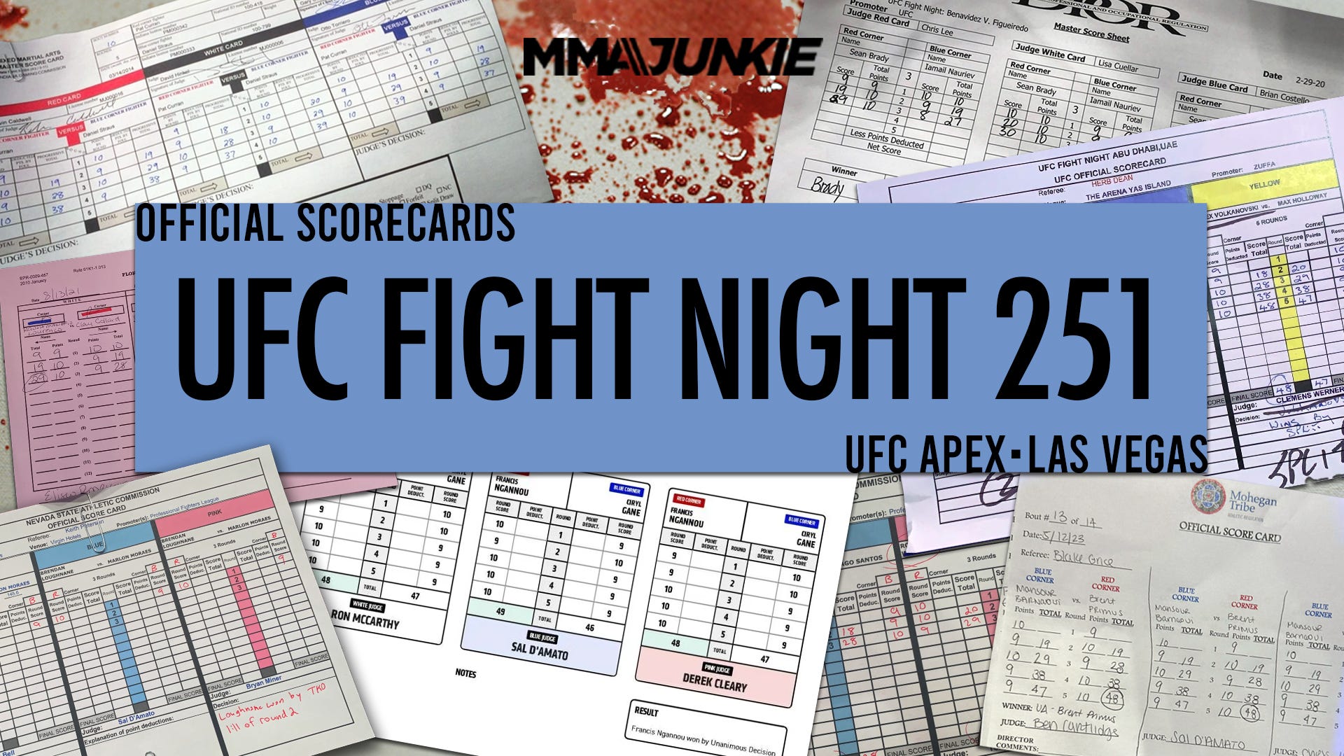 UFC Fight Night 251: Official scorecards from Las Vegas