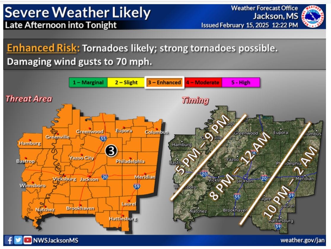 National Weather Service issues tornado watch and warnings for Jackson ...